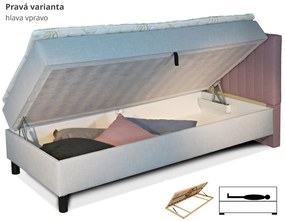 NEW DESIGN postele Postel boxspring NOVO s úložným prostorem a hlavovým čelem, 90×200 cm, matrace a rošt v ceně Velikost postele: 90 × 200 cm, Strana…