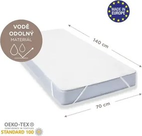Bomimi Nepromokavá podložka, chránič matrace jersey 140x70 cm
