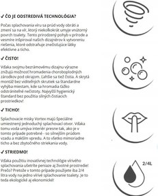 Laveo Nida Cycleon 2.0, závěsná WC mísa s toaletním sedátkem z duroplastu, Vortex splachování, bílá lesklá, LAV-VMN_609S