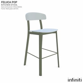 Kuchyňská židle Feluca Pop Barva kovové konstrukce: Reed green 6013F, Barva sedáku a opěradla z recyklovaného plastu: white IS020