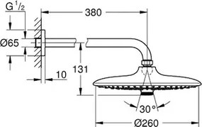 Grohe Euphoria SmartControl - Hlavová sprcha 260 | 3 proudy | sprchové