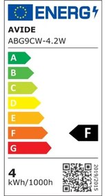 Prémiová LED žárovka G9 4,2W 450lm, studená, ekv. 39W, 3 roky