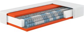 Hn8 Schlafsysteme 7zónová taštičková matrace Dynamic TFK (H2, 90 x 210)