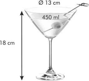TESCOMA Sklenice na martini CHARLIE 450 ml