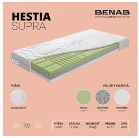 Pěnová matrace Benab Hestia Supra 200x180 cm (T4/T5). 763714