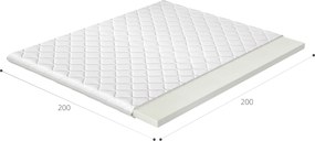ADRK Furniture Topper T25 200x200 Hypoalergenní potah