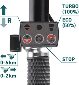 Kolečko dvoukolák s převodovkou aku SHARE20V, 260kg, 100l, bez baterie a nabíječky
