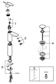 GROHE 23777001 - Umyvadlová baterie START EDGE velikost XL lesklý chrom