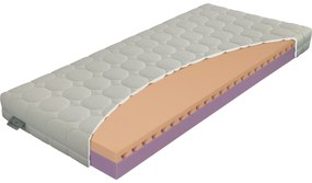 Materasso Polyuretanová matrace Junior relax 16 cm 200x90 Standard
