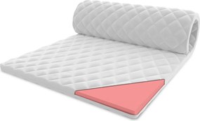 Topper na matraci 200x80 cm PAMĚŤOVÁ PĚNA 8 cm