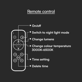 LED Stmívatelné stropní svítidlo LED/60W/230V 3000-6500K + DO
