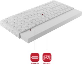 ADRK Furniture Matrace pěnová ZENA 200x200 cm ADRK-MPZE 2.0