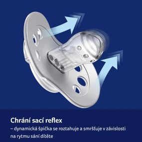 LOVI Dudlík svítící silikonový dynamický NIGHT&DAY 0-6m 2ks holka