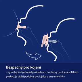 LOVI Dudlík silikonový dynamický CAPICHILL 0-6m 2ks holka