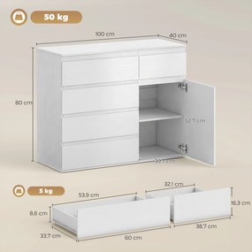 HOMCOM Komoda, úložná skříňka s 5 zásuvkami, nastavitelným prostorem a dvířky s tichým dovíráním, 100 x 40 x 80 cm, bílá