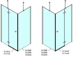 Polysan, FORTIS LINE boční stěna, 1000mm, čiré sklo, FL3510