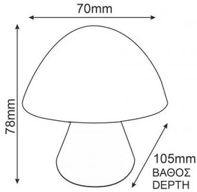 ACA Lighting LED dětská noční lampička do zásuvky Muchomůrka zelená 0,4W/230V/6400K, soumrakový senzor