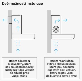 Klarstein Velaire výsuvná digestoř 60 cm, Elegantní, minimalistická, výkonná, EEC A++, 896 m³/h
