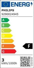 LED žárovka GU5,3 MR16 Philips 2,9 (20W) teplá bílá (2700K), reflektor 12V 36°