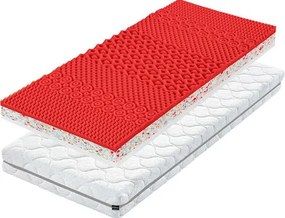 FALCO Matrace Antala Flexi 180x200 cm