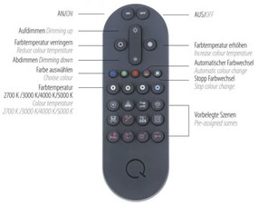 Paul Neuhaus 8007-70-LED Stmívatelné svítidlo Q-PIATO LED/35W/230V 2700-5000K+DO