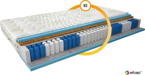 Eltap Taštičková matrace Paola Hypoalergenní potah Rozměry matrace (cm): 200x80