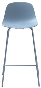 Světle modrá plastová barová židle 92,5 cm Whitby – Unique Furniture