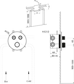 Sapho SMART SELECT podomítková sprchová termostatická baterie box 2 výstupy zlato mat RP032GB