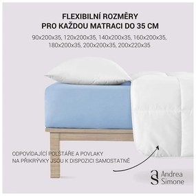 Andrea Simone Jersey Lycra prostěradlo Andrea Simone boxspring - Modrá (Della Robbia Blue 16-4020) 90 x 200