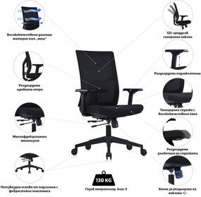 Dalenor Kancelářská židle Snow Black, textil, černá