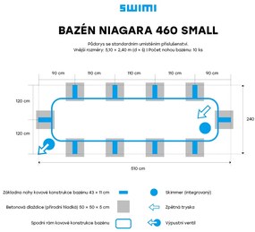 Technypools Bazén NIAGARA 460 SMALL 5,10 x 2,40 x 1,25 m (9906P) Barva: modrá