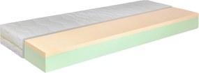 Matrace Memory luxury TiaHome - 120×200 cm