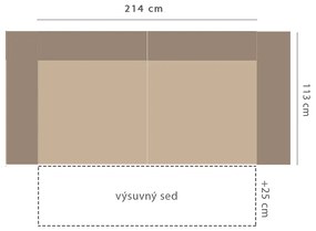 Pohovka ZURICH | 214 cm | elektrické rozkládání | VÝBĚR TKANIN