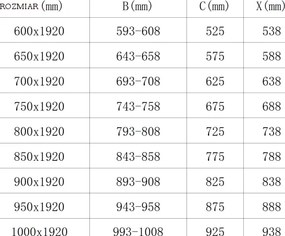 Mexen PRETORIA sprchové dveře ke sprchovému koutu 80 cm, zlatá, 852-080-000-50-00