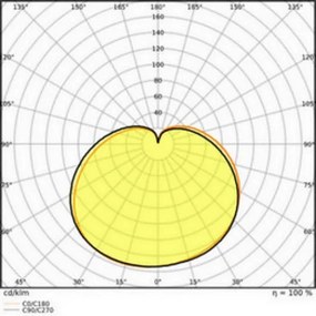 Antibakteriální LED žárovka E27 OSRAM LC CL A 8,5W (60W) neutrální bílá (4000K)