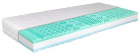 Matrace Duo Comfort Aloe Vera TiaHome - 120×200 cm