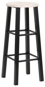 Barové stoličky 2 ks černé MDF 284388
