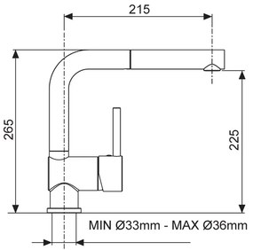 Sinks MIX 3 P Granblack AVMI3PGR30