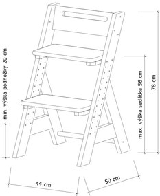 Gazel ZUZU dětská rostoucí židle oranžová