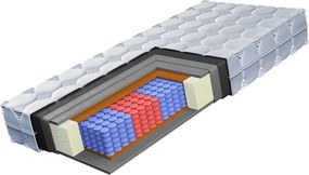 XXXLutz TAŠTIČKOVÁ MATRACE, 140/200 cm Boxxx - Pěnové matrace - 000728001702