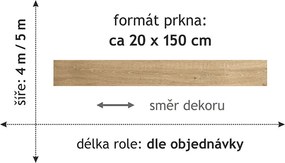 PVC bytové FORTEX 2924 dekor dřeva - šíře 4 m , Délka pasky: 4m