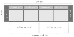 Pohovka BOLZANO | 346 cm | rozkládací + bez úložného prostoru | VÝBĚR TKANIN