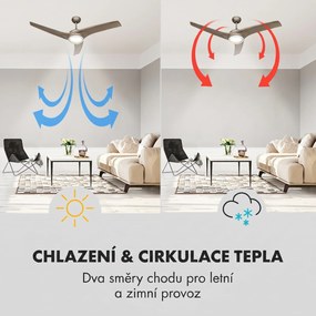 Klarstein Figo, titan, stropní ventilátor, 52 ", 55 W, stropní lampa, 2 x 42 W, dálkový ovladač