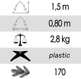 Kvalitní umělý vánoční stromeček borovice 150 cm