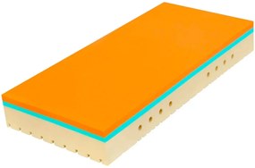 Ortopedická matrace Tropico SUPER FOX VISCO - 120x200 cm | 22 cm | WELLNESS (s masážní profilací)