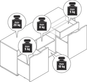 Tchibo - Nízká skříňka se zásuvkami - barva: bílá