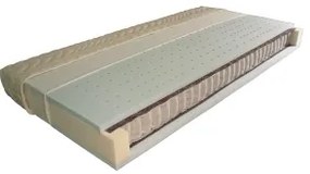 Matrace PENA - pružinová matrace, Rozměr matrace 80x200 cm 0