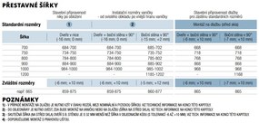 Ronal (Sanswiss) Ronal, ANNEA Black Line jednokřídlé dveře AN1C Šířka: 80, Barva povrchu: 06 černá matná