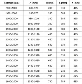 Mexen Exo sprchové dveře otevírací 115 cm, průhledné, černé - 819-115-000-70-00