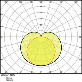 LED svítidlo LEDVANCE Linear Compact Switch 600mm 8W/3000K teplá bílá